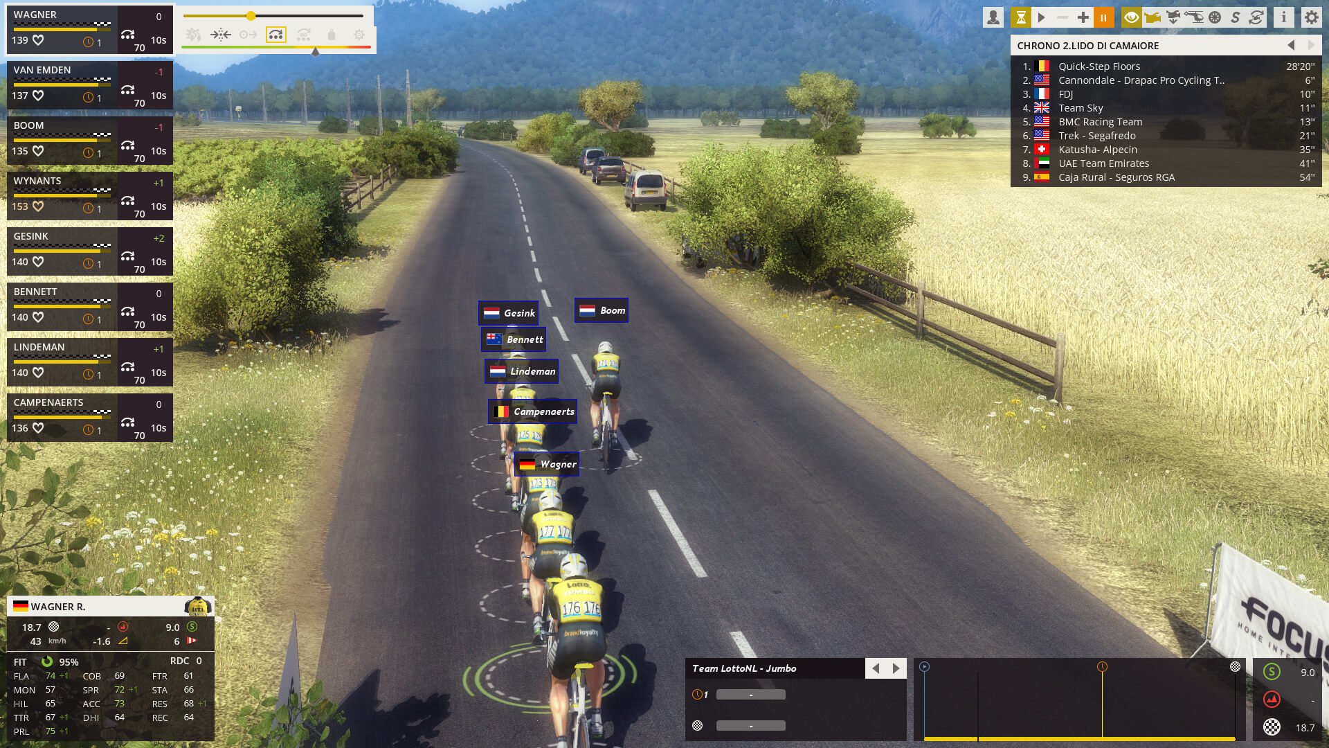 Pro Cycling Manager Guide (race-timetrial)
